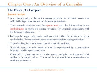 principle of compiler design– Chapter One.pptx