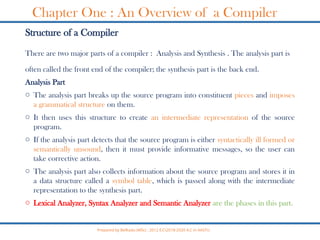 principle of compiler design– Chapter One.pptx
