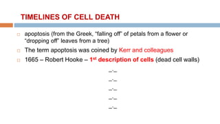 Programmed Cell Death | PPTX