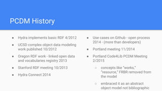 Portland Common Data Model (PCDM): Creating and Sharing Complex Digital ...