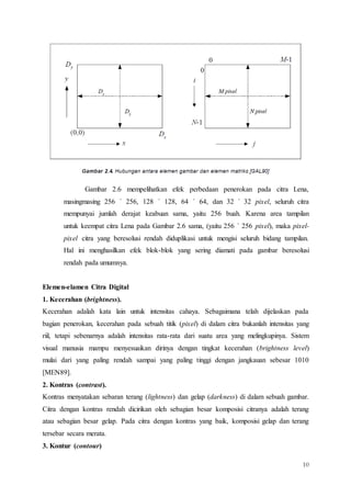 Pengolahan Citra Digital (Resume materi kuliah) | DOCX
