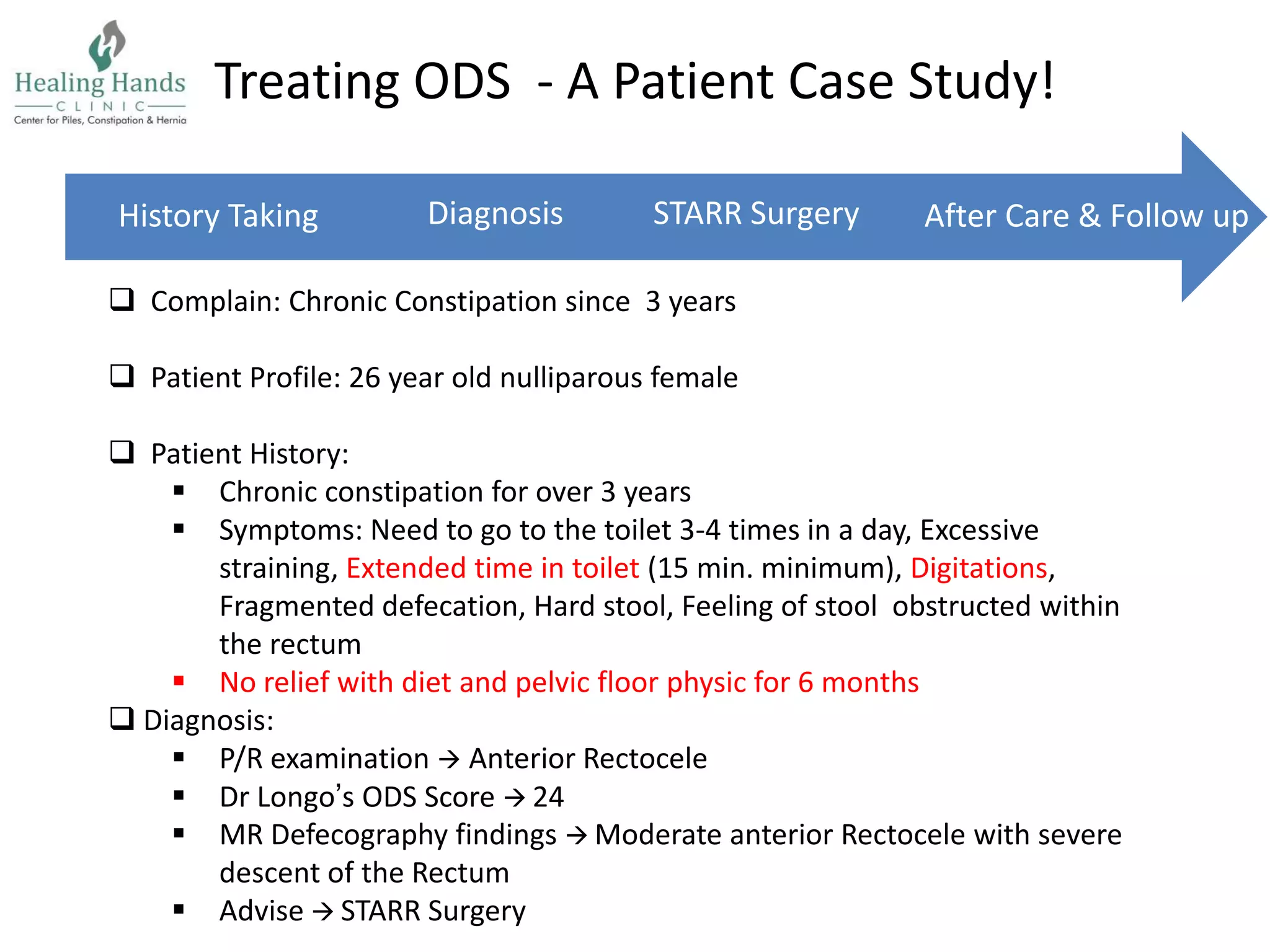 STARR Surgery for ODS | Defecography in Pune | Healing Hands Clinic ...
