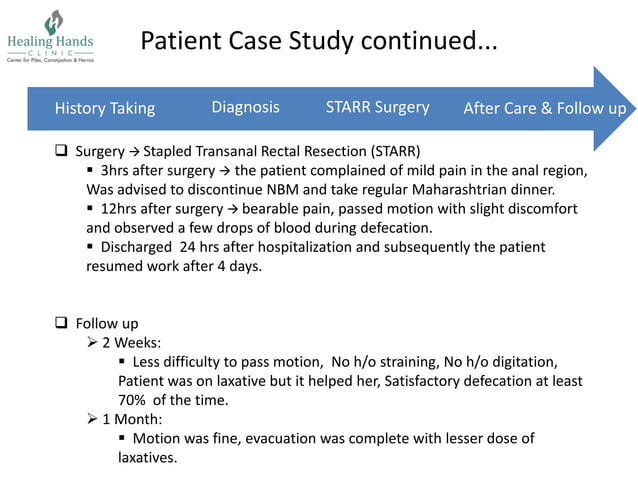 STARR Surgery for ODS | Defecography in Pune | Healing Hands Clinic ...