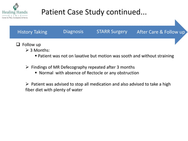 STARR Surgery for ODS | Defecography in Pune | Healing Hands Clinic ...