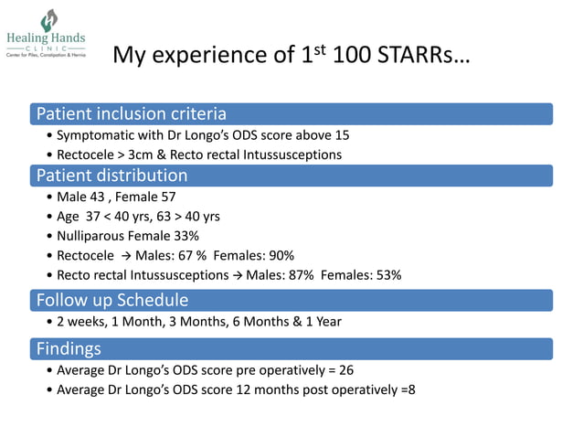 STARR Surgery for ODS | Defecography in Pune | Healing Hands Clinic ...