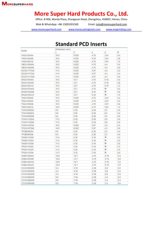 Moresuperhard PCD & PCBN inserts | PDF