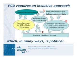 Policy Coherence for Development, a shared responsibility indeed | PPT