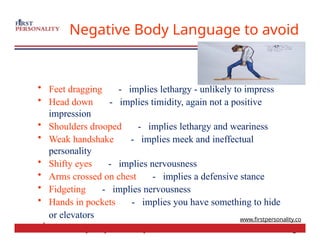 PCE - Effective Communication -Body-language_Trainer-PPT.pptx