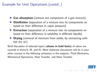 PCE-Lecture-1-3-Introduction to chemical engineering | PDF