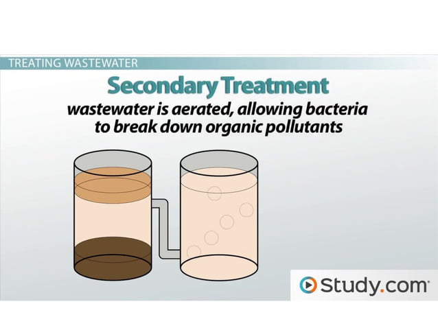 Pollution Control Engineering presentation .pptx