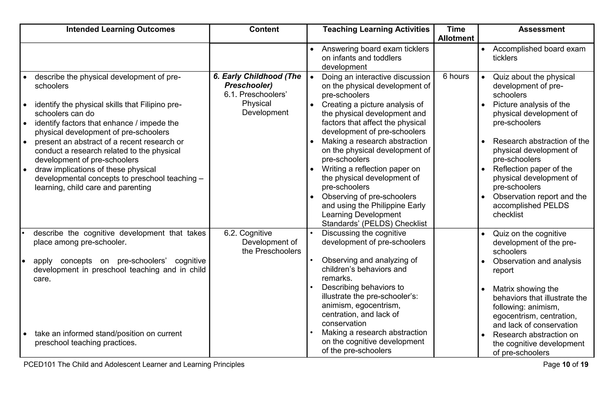 PCED101 The Child and Adolescent Learner and Learning Principles.pdf