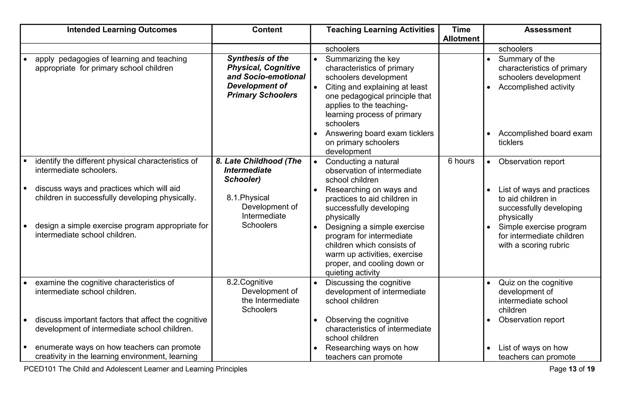 PCED101 The Child and Adolescent Learner and Learning Principles.pdf