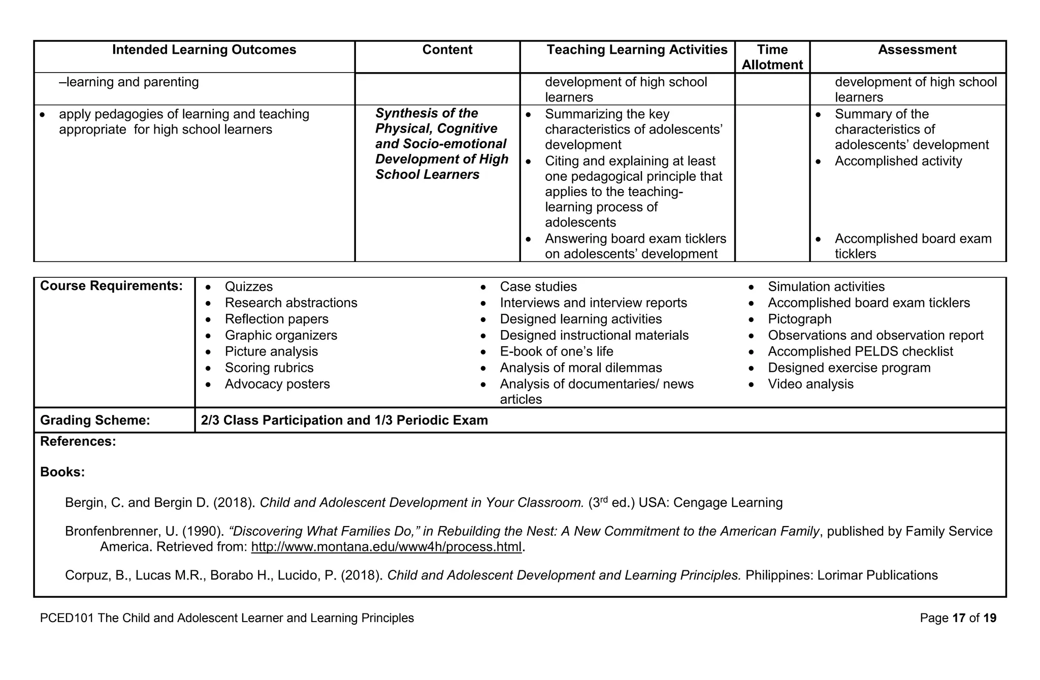 PCED101 The Child and Adolescent Learner and Learning Principles.pdf
