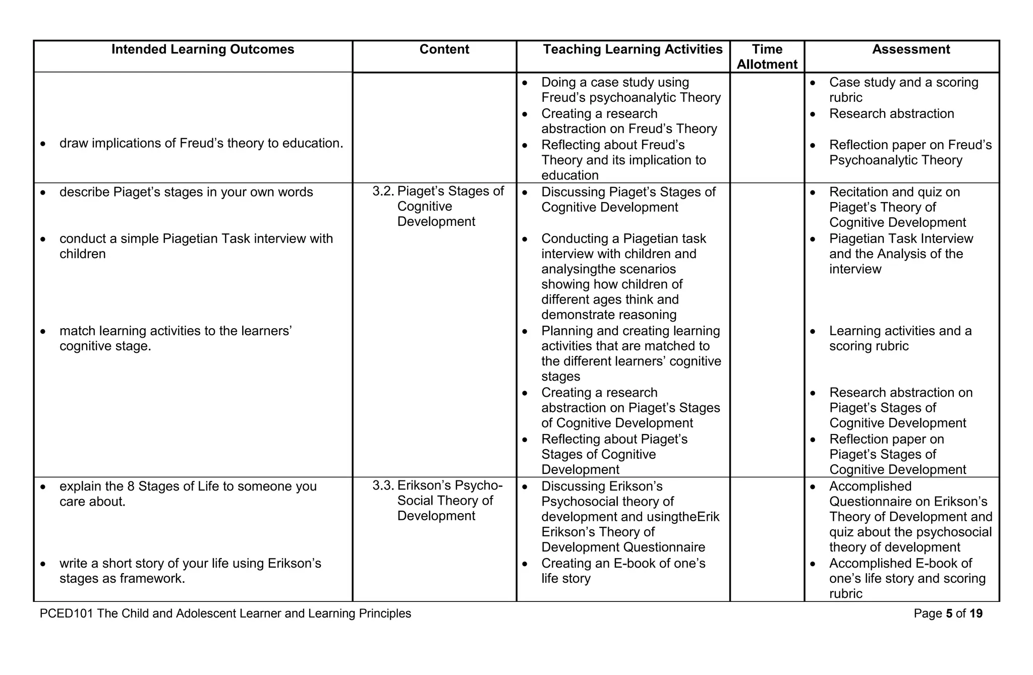 PCED101 The Child and Adolescent Learner and Learning Principles.pdf