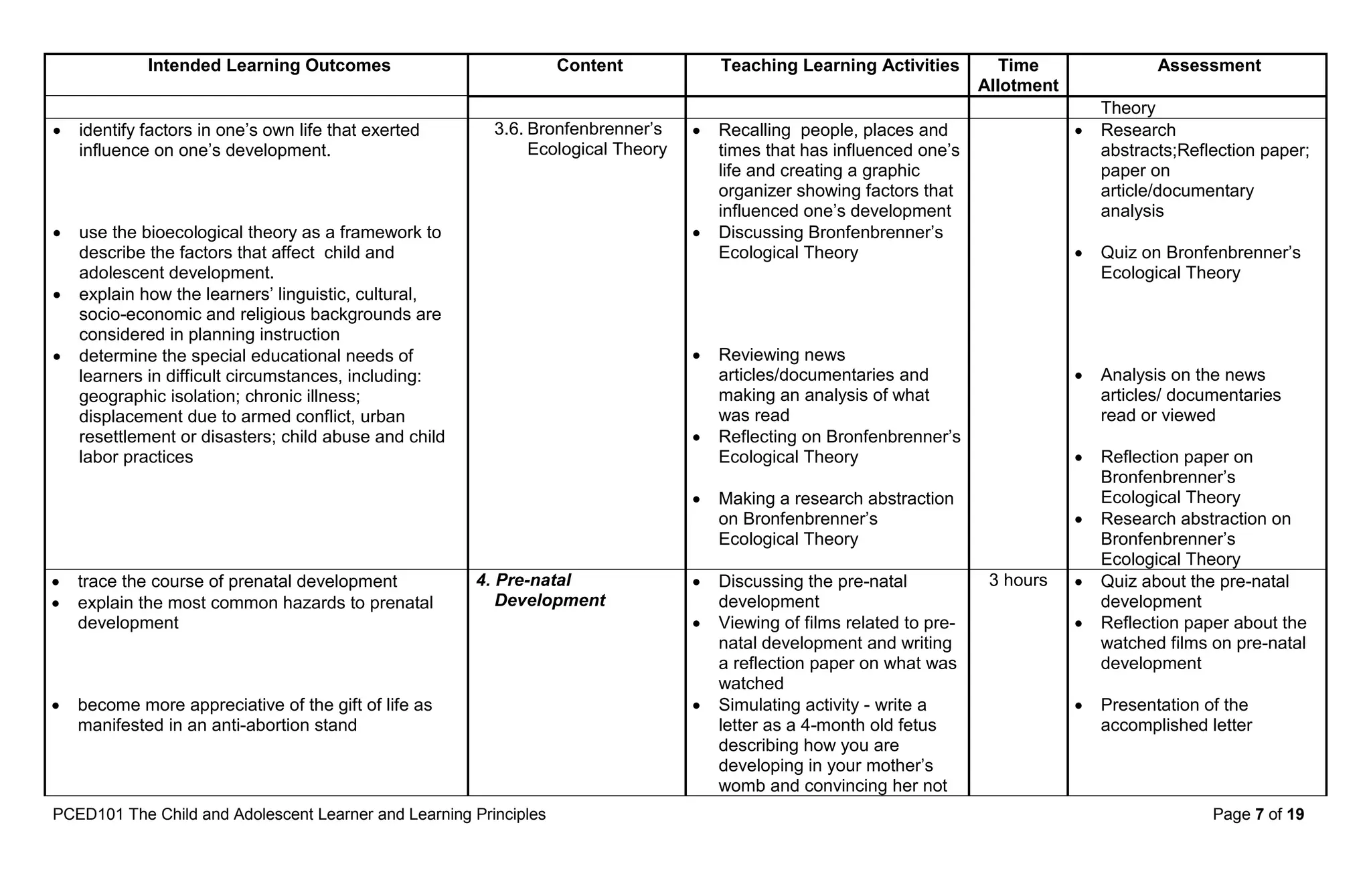 PCED101 The Child and Adolescent Learner and Learning Principles.pdf