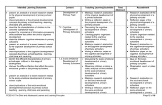 PCED101 The Child and Adolescent Learner and Learning Principles.pdf