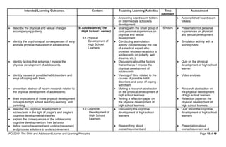 PCED101 The Child and Adolescent Learner and Learning Principles.pdf