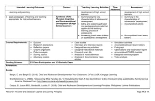 PCED101 The Child and Adolescent Learner and Learning Principles.pdf
