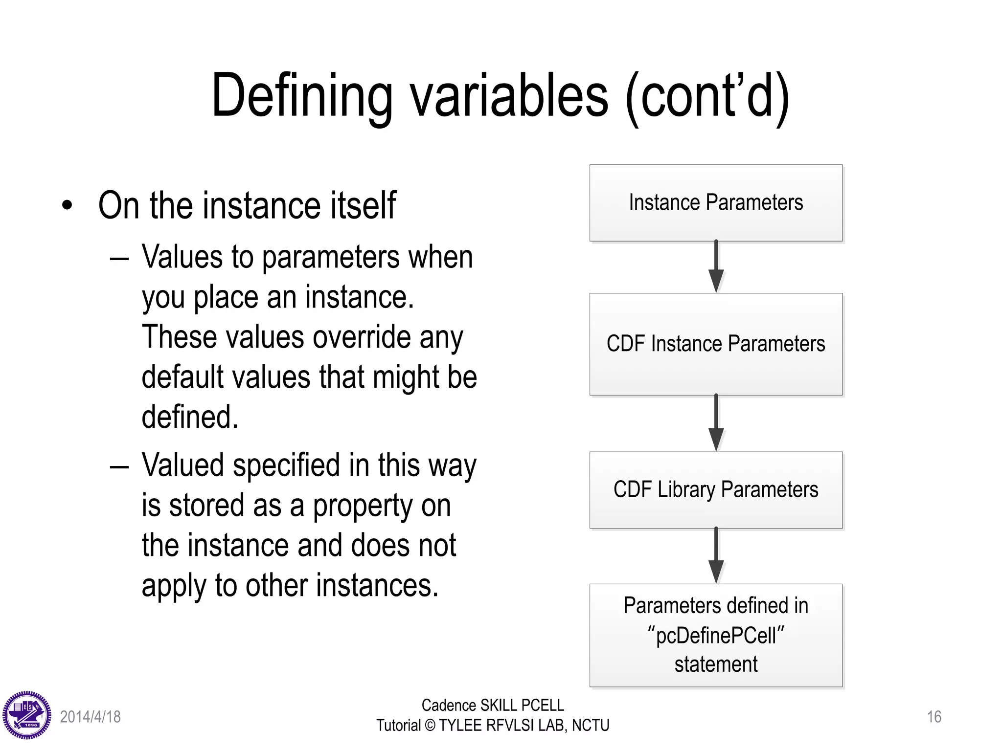 Cadence P-cell tutorial | PDF