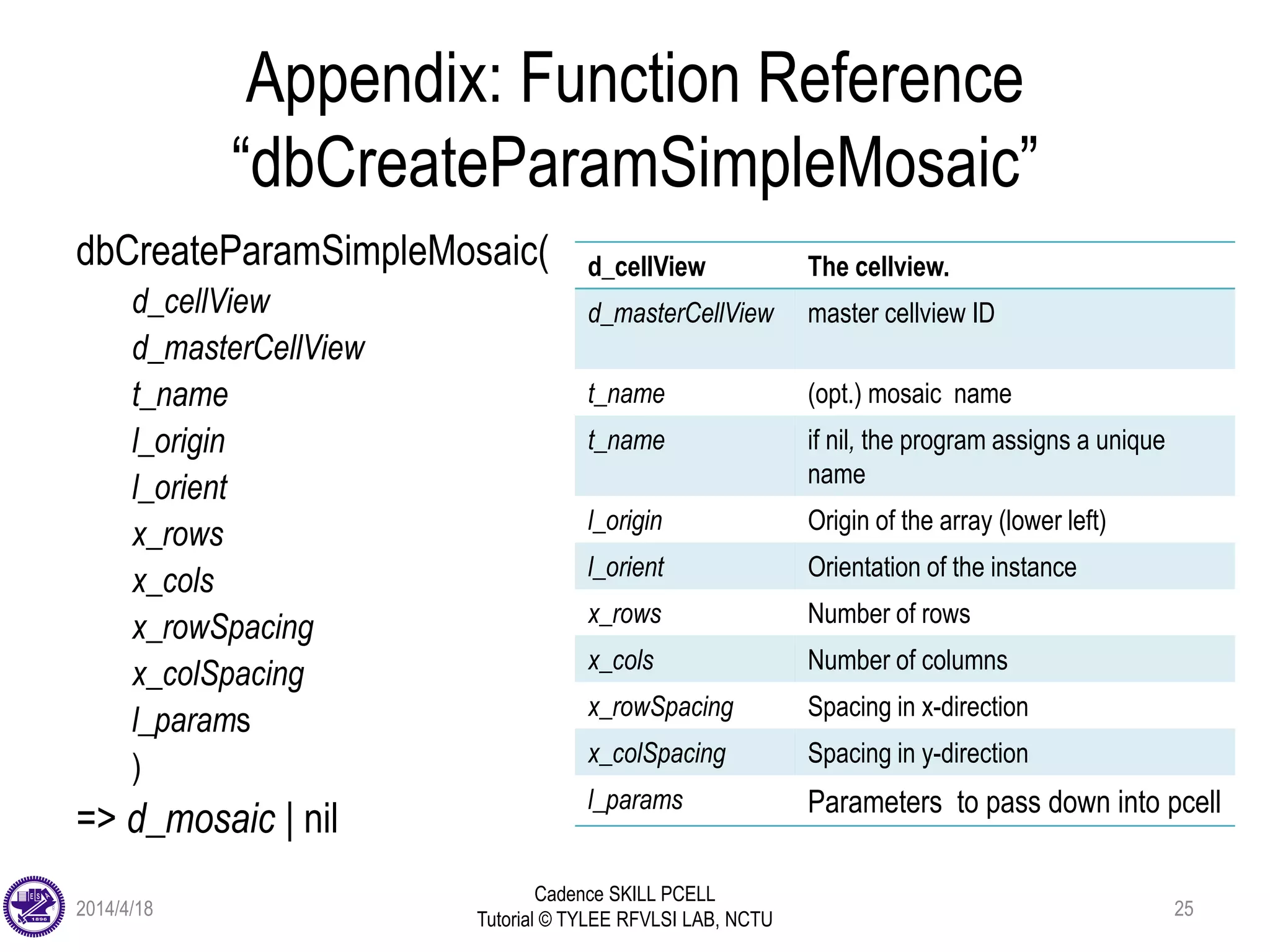 Cadence P Cell Tutorial Pdf Web Development Internet