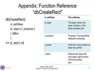 Cadence P-cell tutorial | PDF