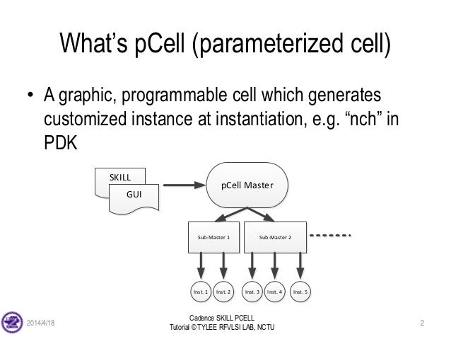 Cadence P-cell tutorial