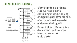 Multiplexing | PPT