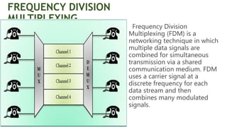 Multiplexing | PPT