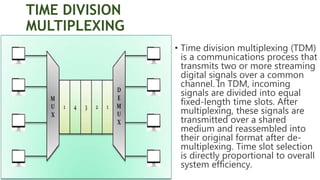 Multiplexing | PPT