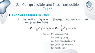 PCET4-Fluid-Mechanics-Module-2-Properties-of-Fluids.pptx