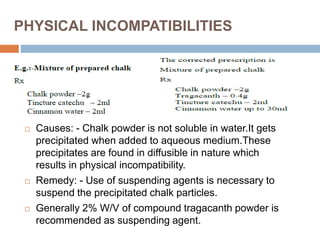 PHARMACEUTICAL INCOMPATIBILITIES | PPTX