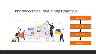 Pharmaceutical Marketing Channel presentation | PPTX