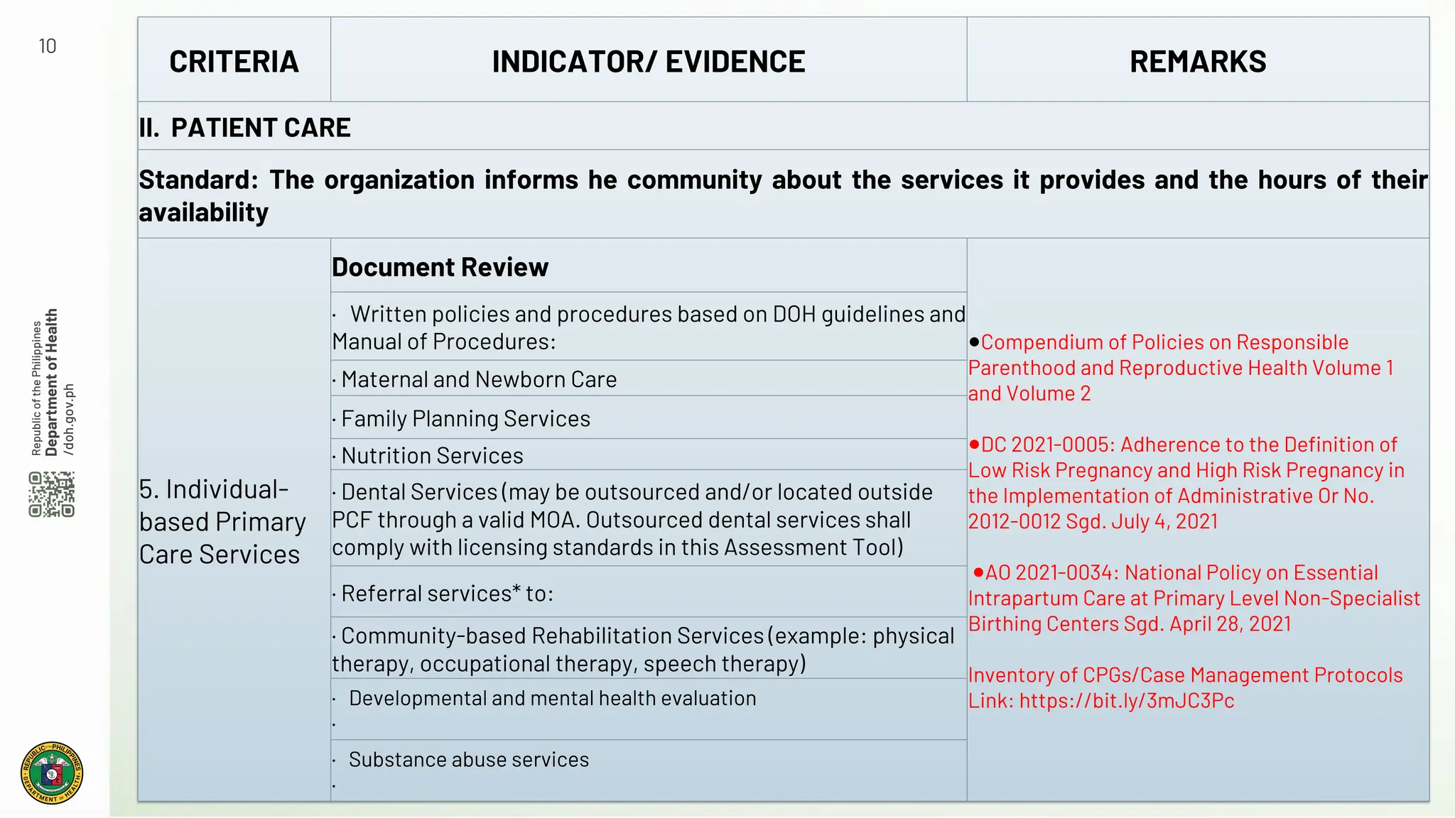 PCF-Assessment-Tool_Policy-Guide (1).pdf