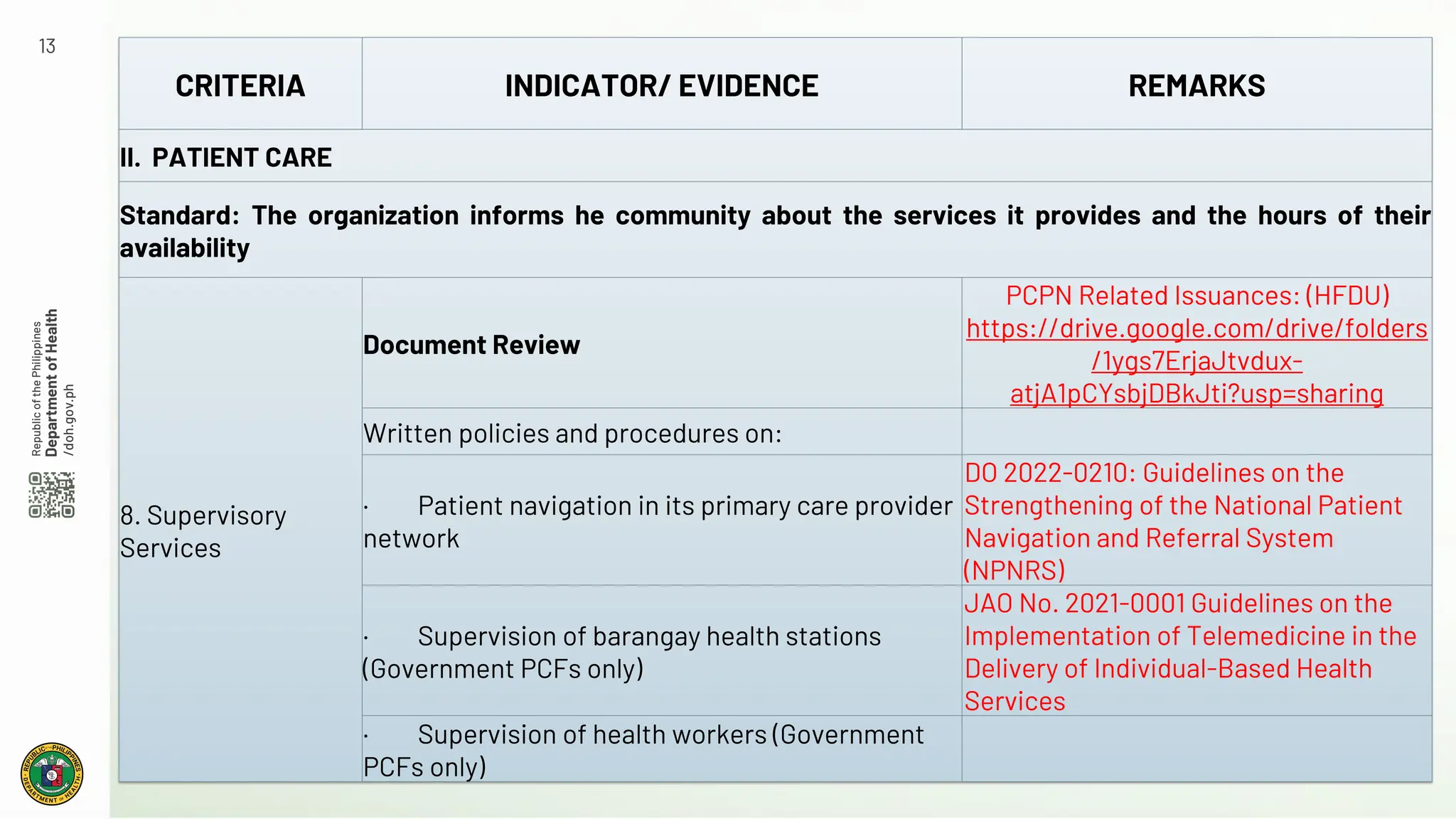 PCF-Assessment-Tool_Policy-Guide (1).pdf