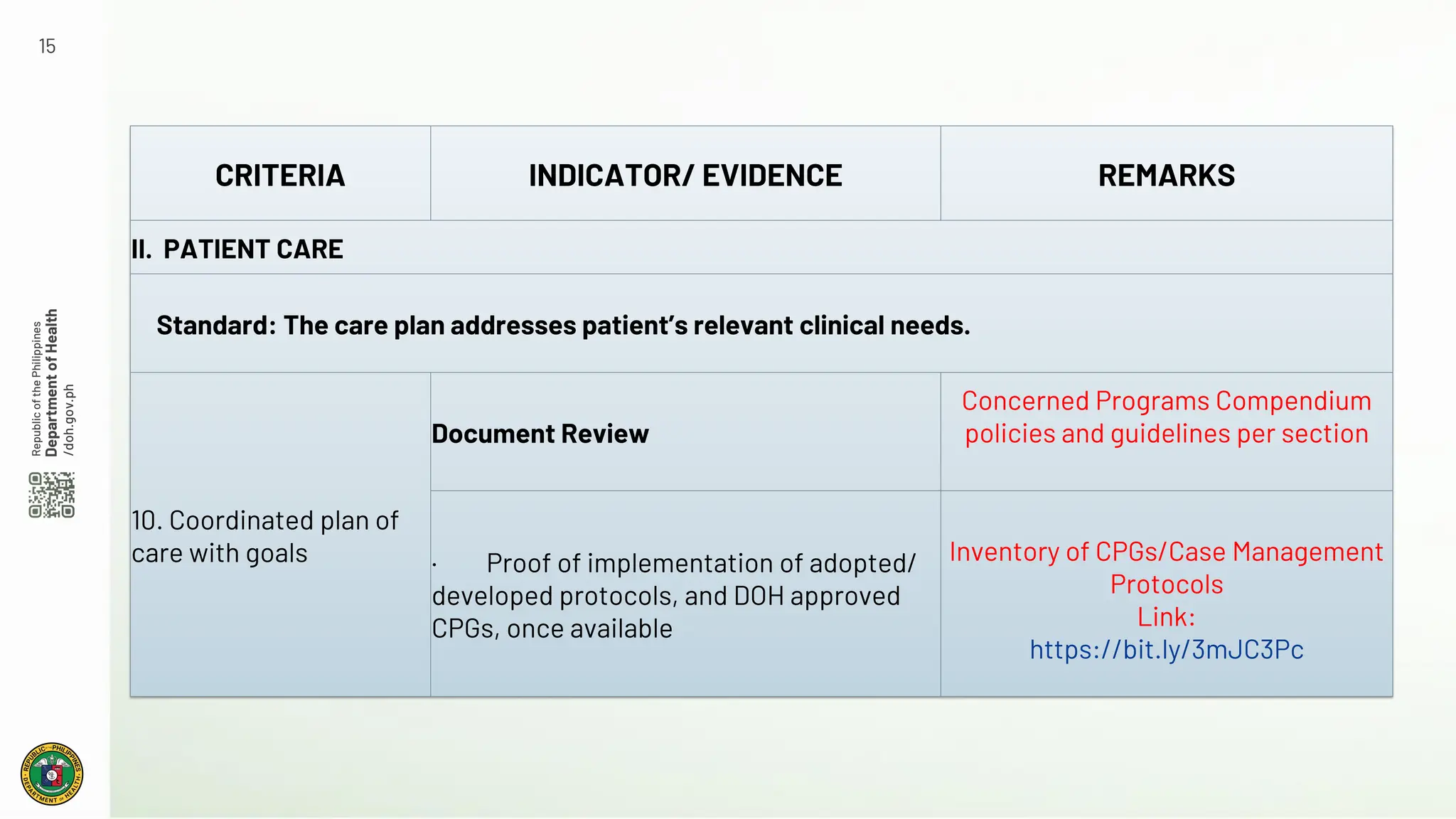 PCF-Assessment-Tool_Policy-Guide (1).pdf