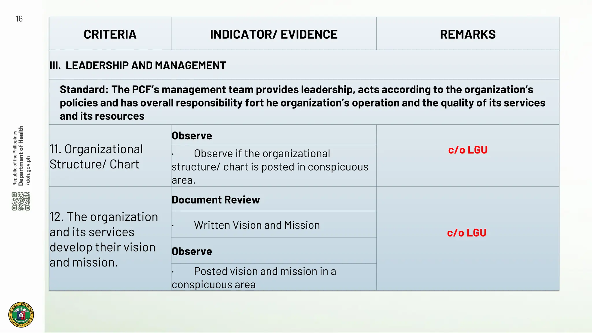 PCF-Assessment-Tool_Policy-Guide (1).pdf
