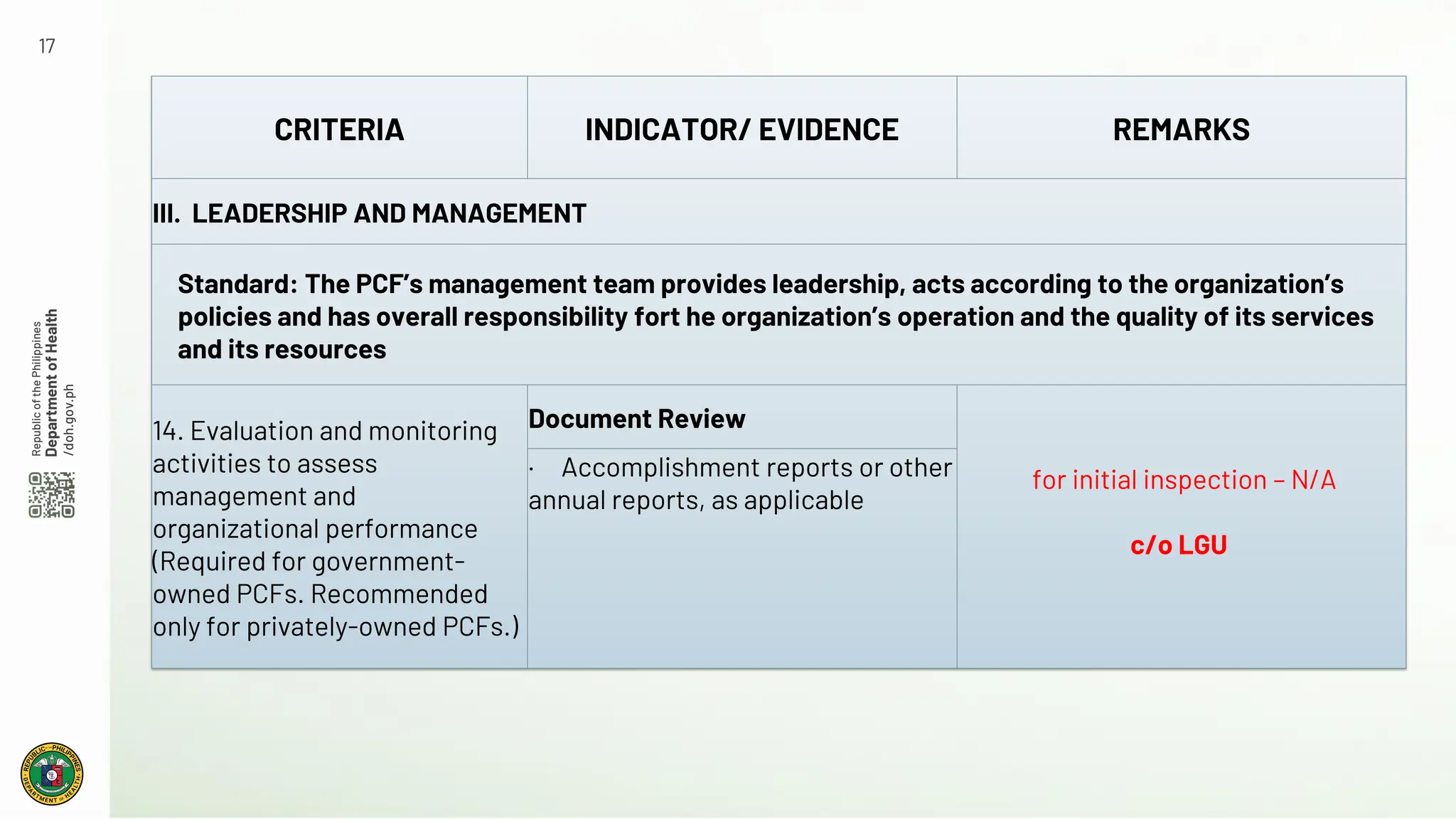 PCF-Assessment-Tool_Policy-Guide (1).pdf