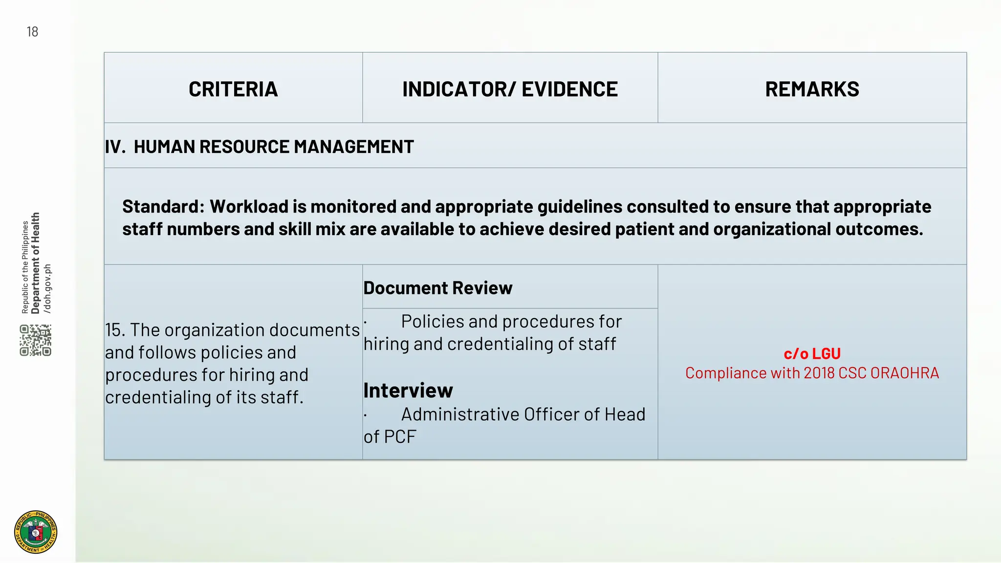 PCF-Assessment-Tool_Policy-Guide (1).pdf