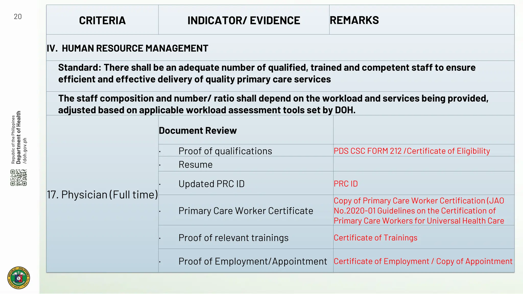 PCF-Assessment-Tool_Policy-Guide (1).pdf