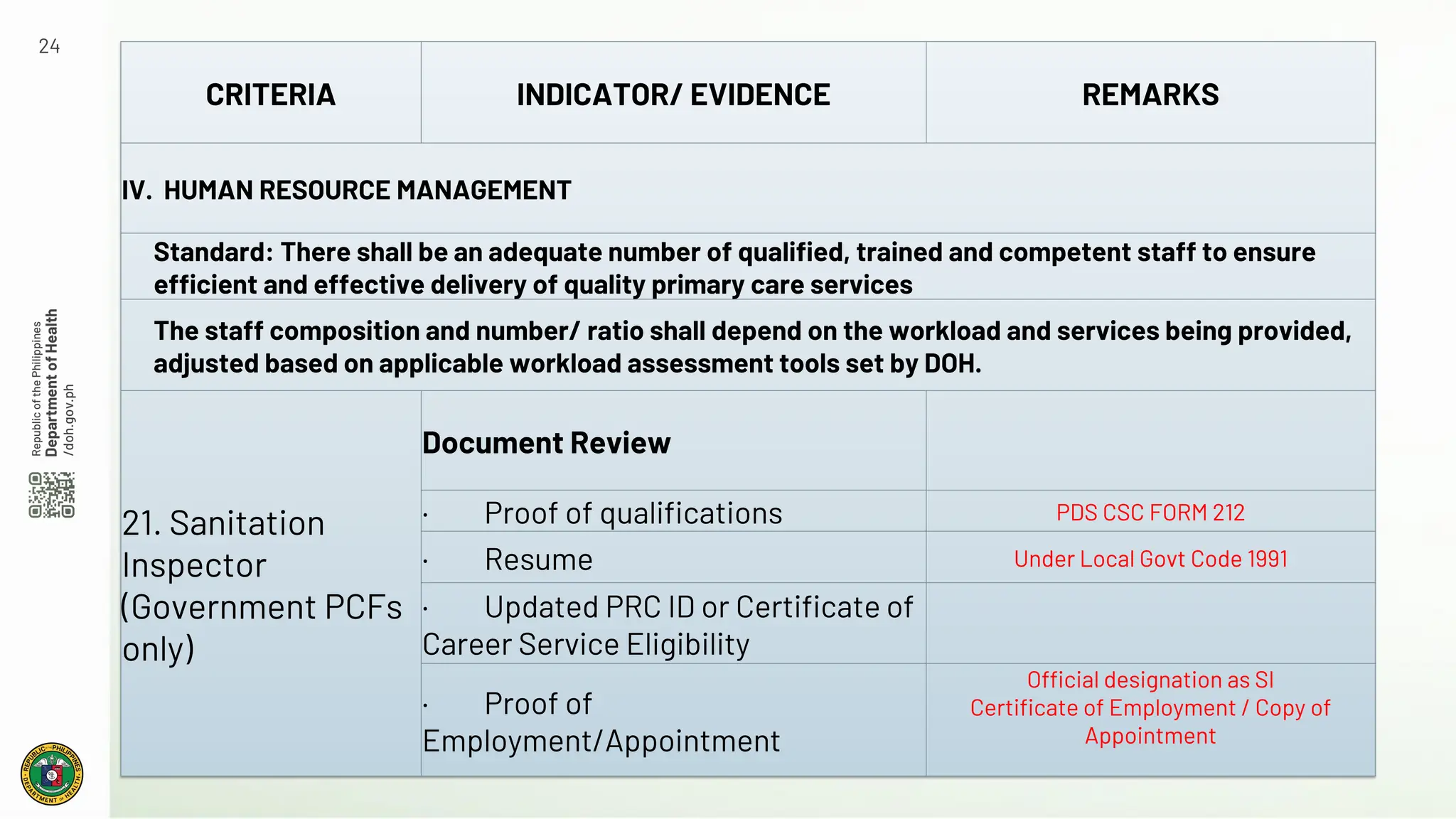 PCF-Assessment-Tool_Policy-Guide (1).pdf