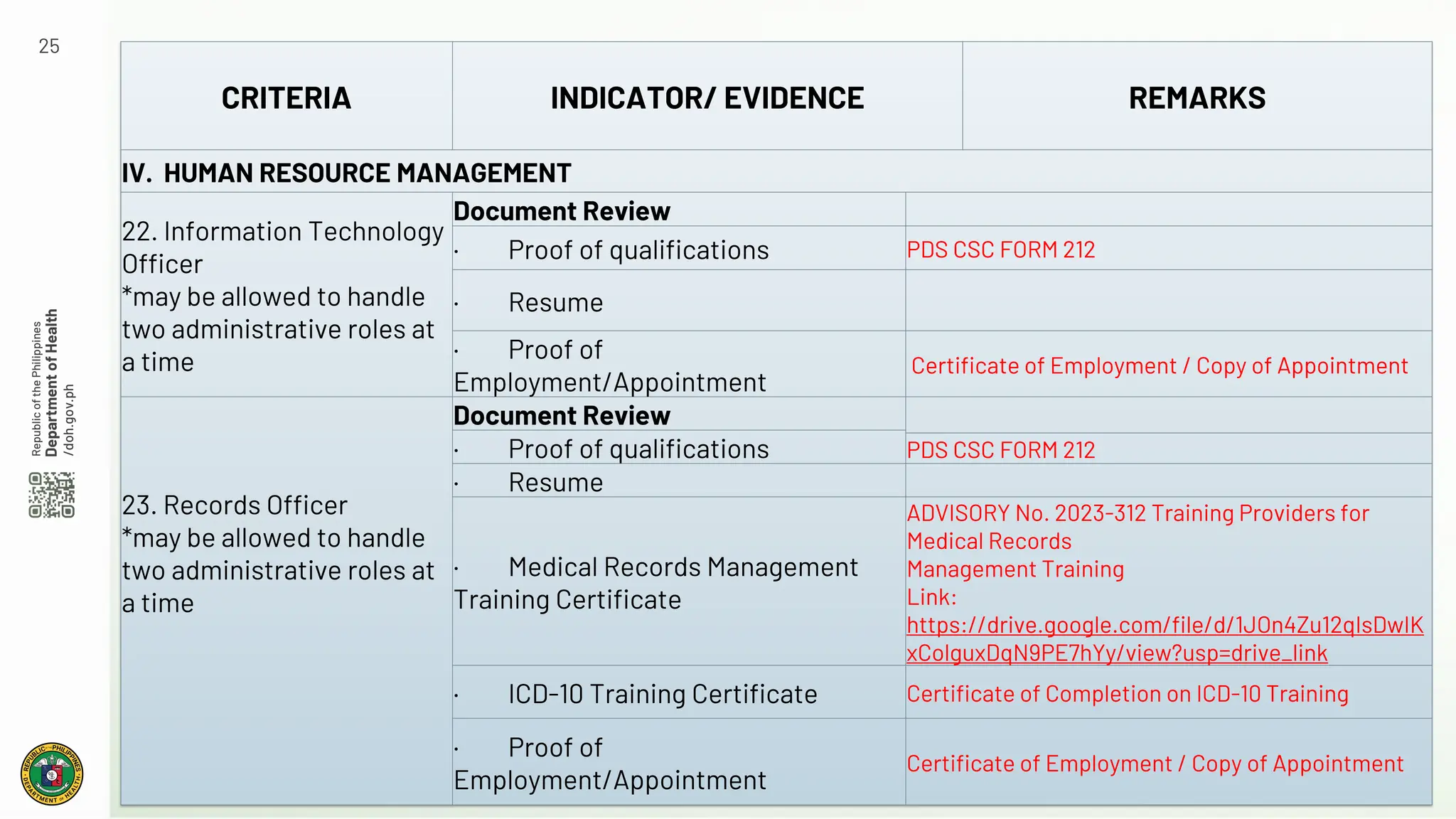 PCF-Assessment-Tool_Policy-Guide (1).pdf