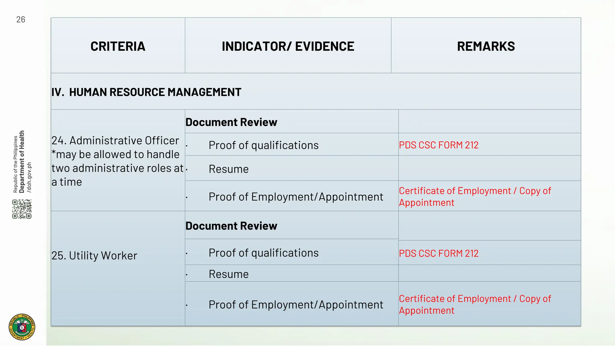 PCF-Assessment-Tool_Policy-Guide (1).pdf