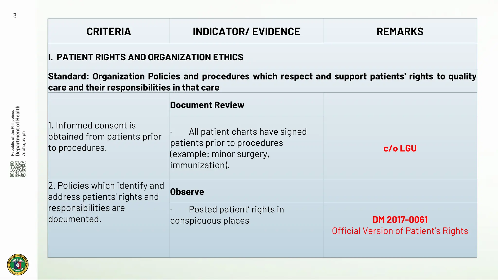 PCF-Assessment-Tool_Policy-Guide (1).pdf