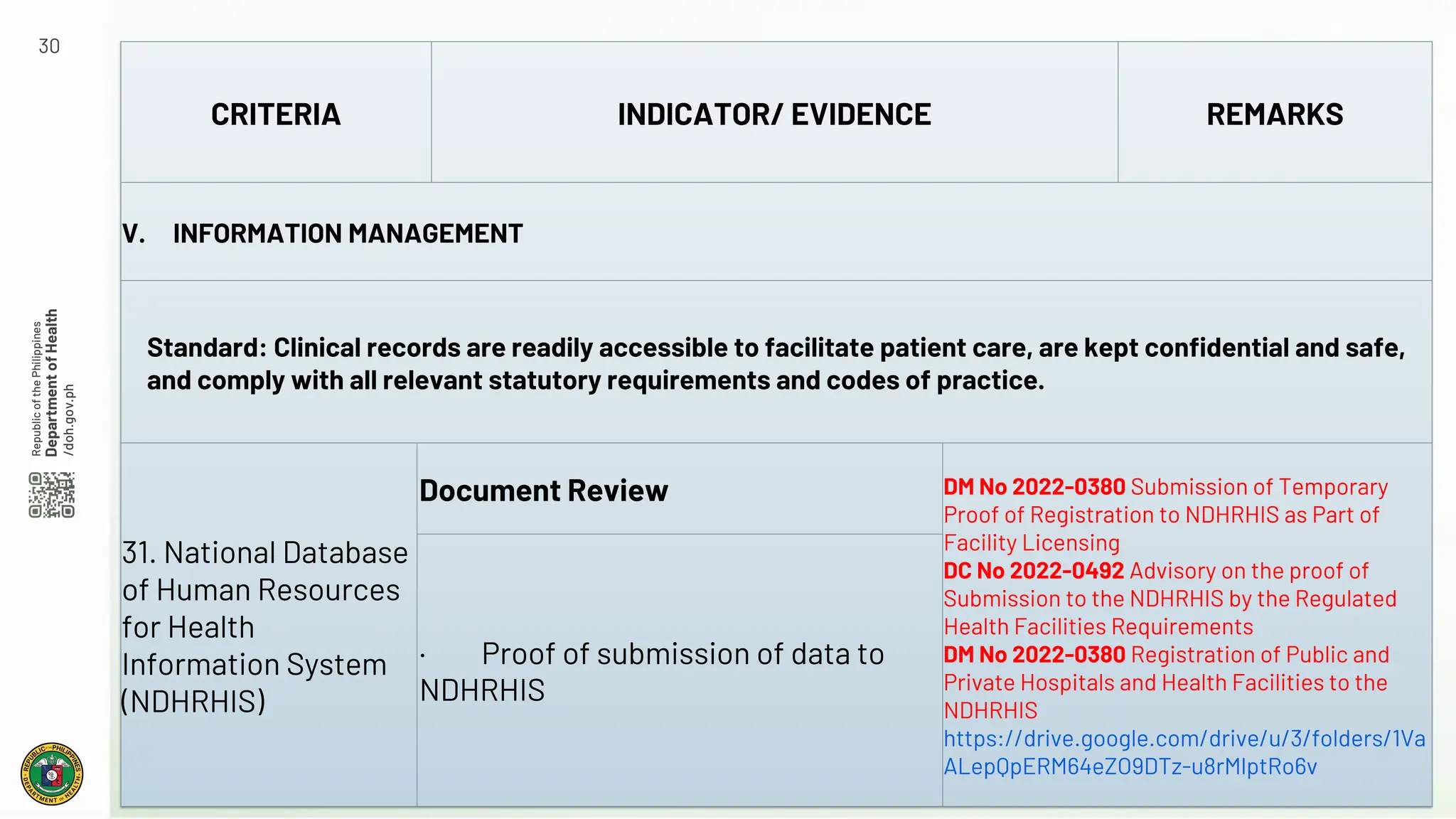 PCF-Assessment-Tool_Policy-Guide (1).pdf