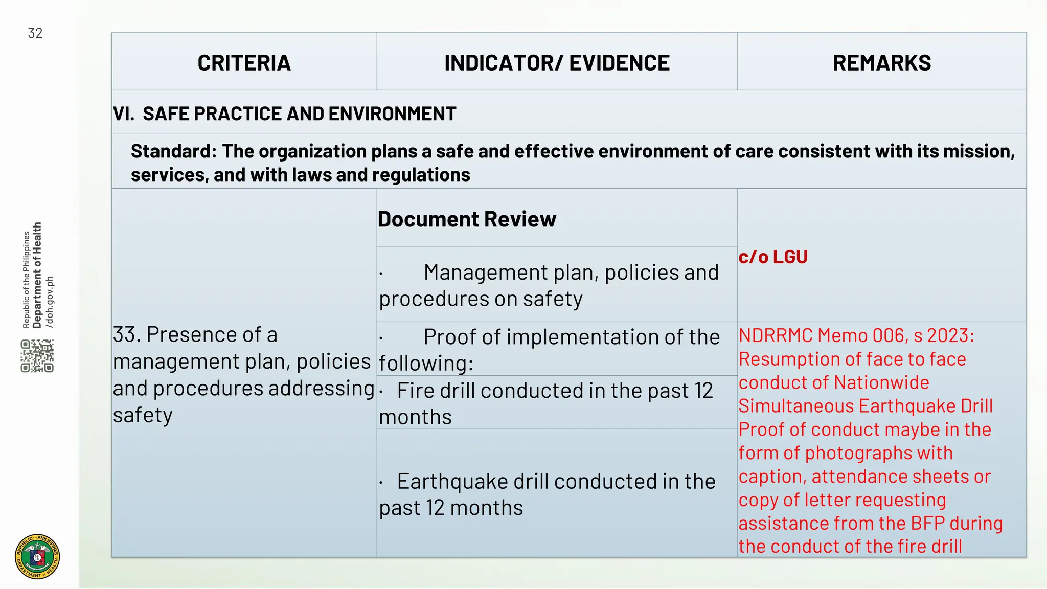 PCF-Assessment-Tool_Policy-Guide (1).pdf