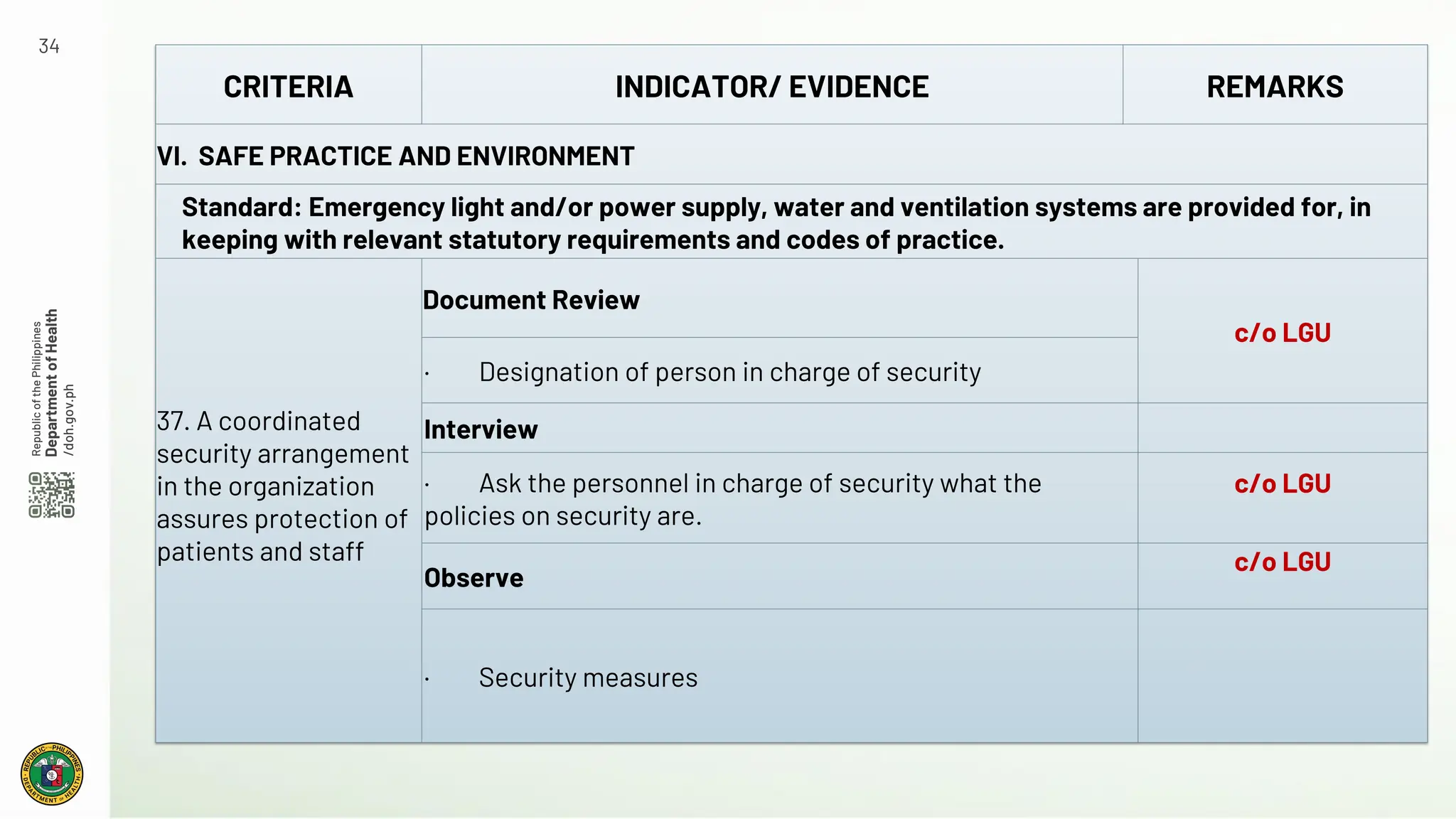 PCF-Assessment-Tool_Policy-Guide (1).pdf