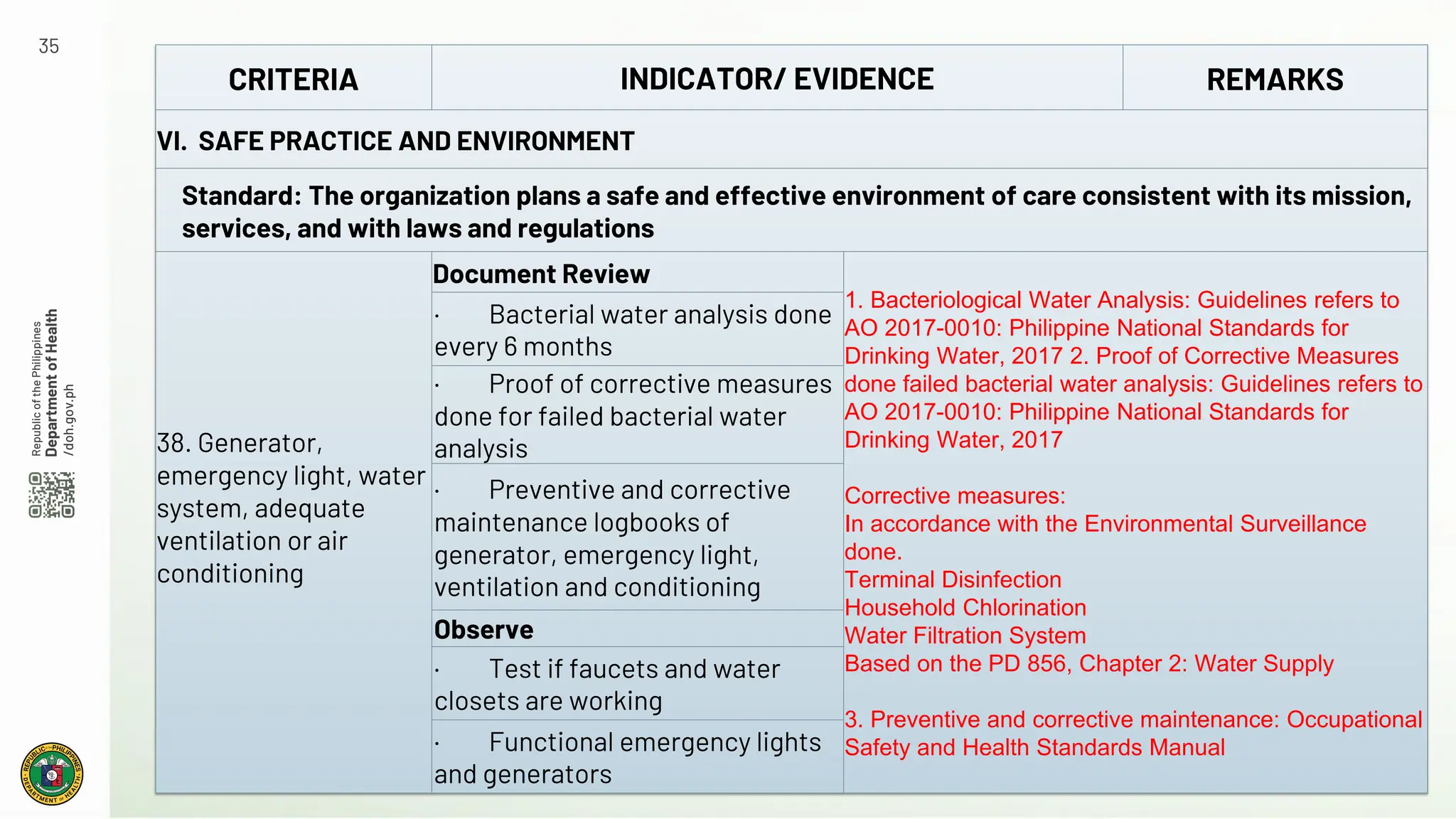 PCF-Assessment-Tool_Policy-Guide (1).pdf
