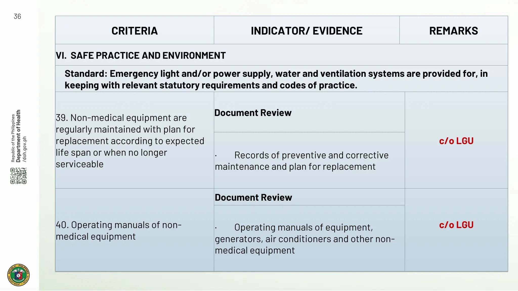 PCF-Assessment-Tool_Policy-Guide (1).pdf