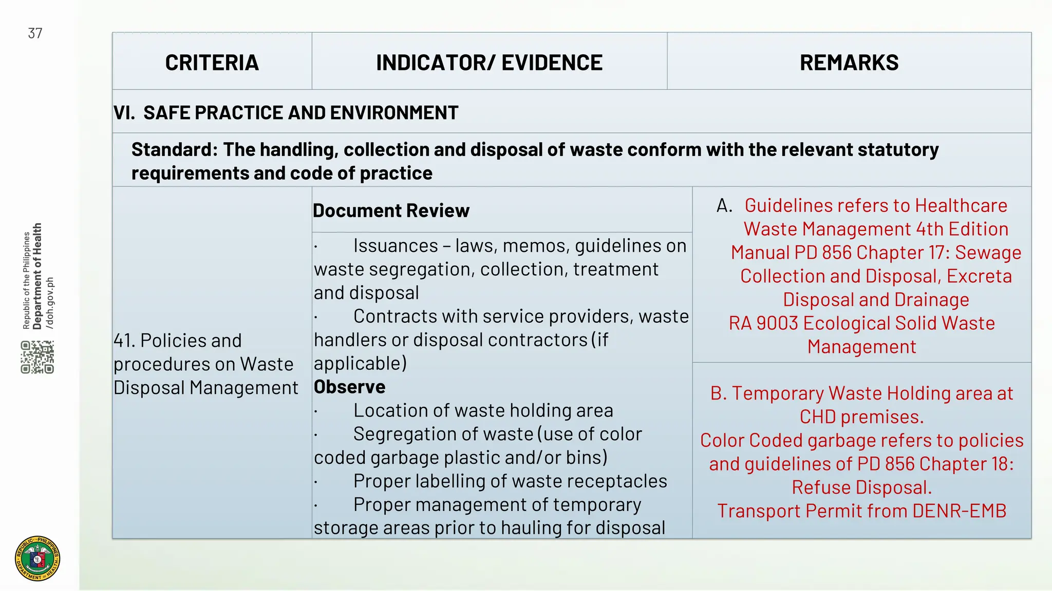 PCF-Assessment-Tool_Policy-Guide (1).pdf