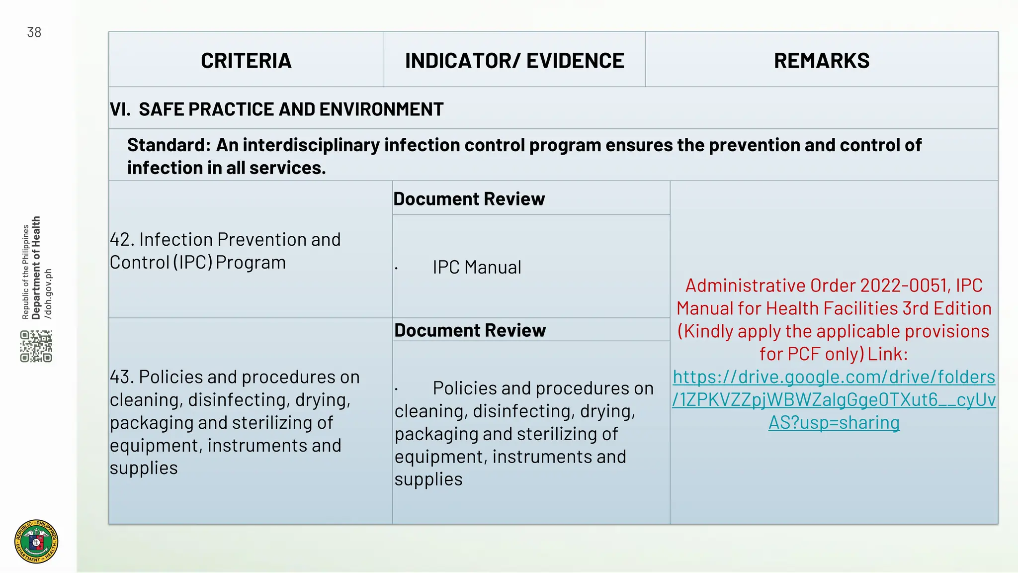 PCF-Assessment-Tool_Policy-Guide (1).pdf